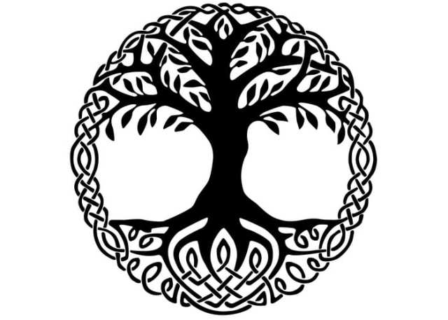 Irish Tree Of Life Prayer